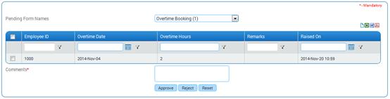Overtime booking approval