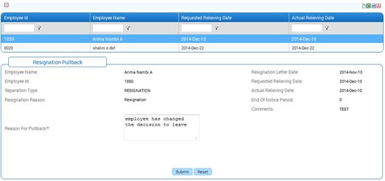 Resignation Pullback