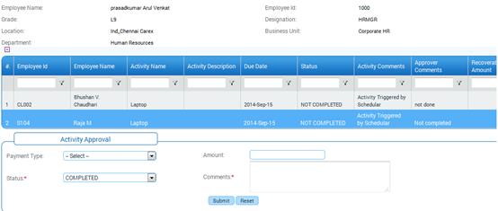 Activity Owner Approval