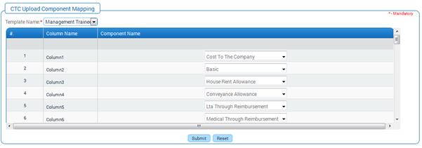CTC Component Mapping