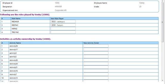 Reassign Role Players