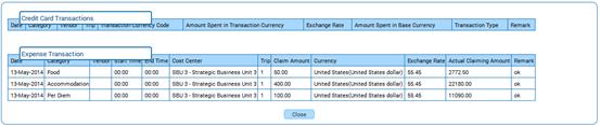 Travel Document Verification